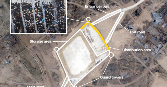 How the turmoil of the distribution of the distribution of Gaza Aid ...